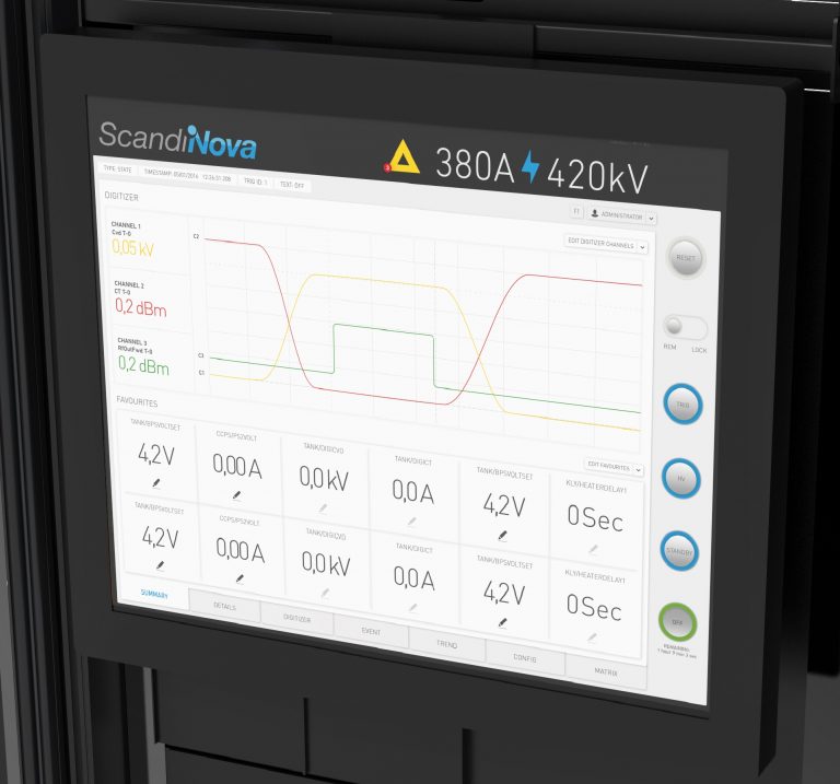 Scandinova System AB – DimacRed Spa