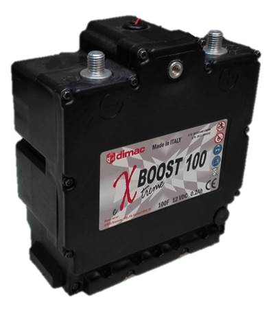 Dimac Red – DimacRed Spa