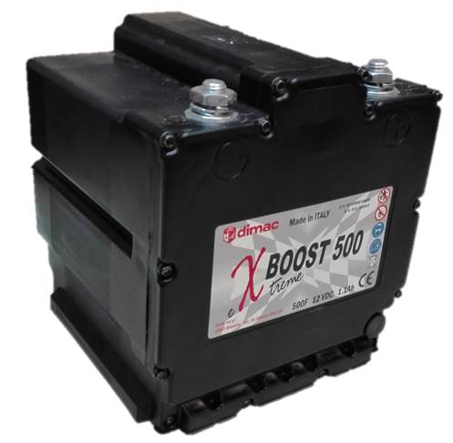 Dimac Red – DimacRed Spa